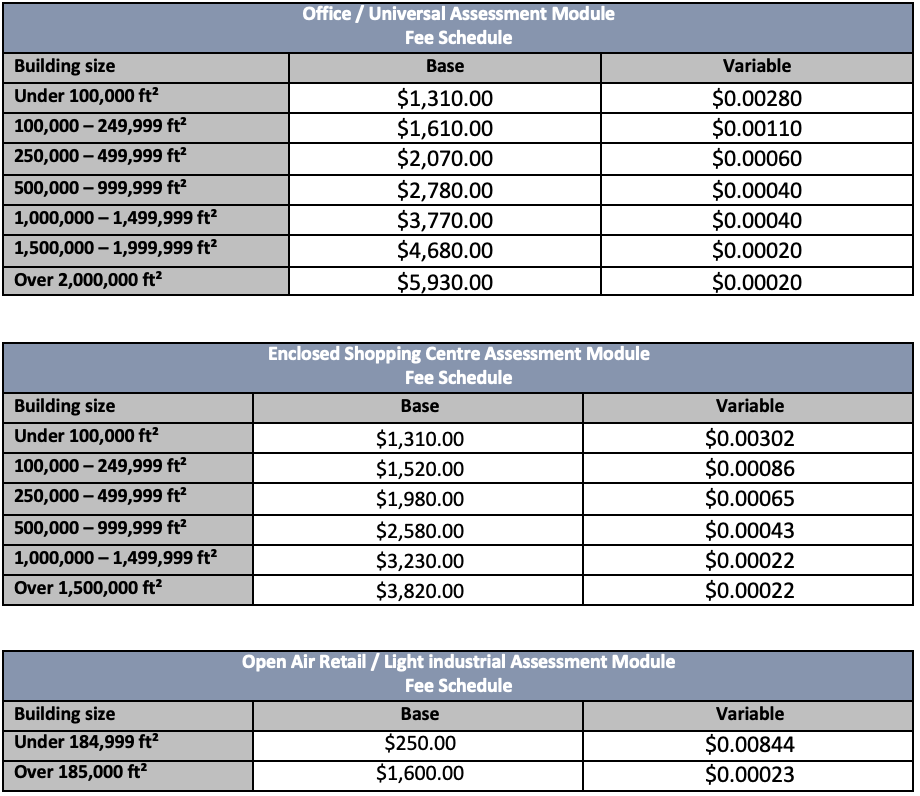 Portfolio Stream Fees and Payment - BOMA Field Guide - English